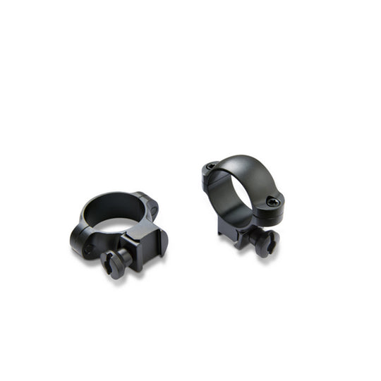 Burris Rimfire Rings – Magnum Sports