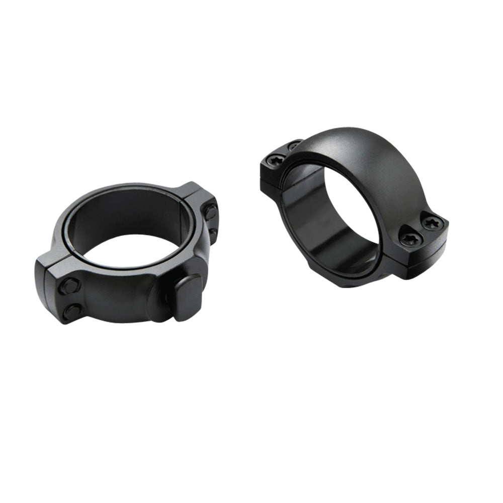 Signature Rings – Magnum Sports