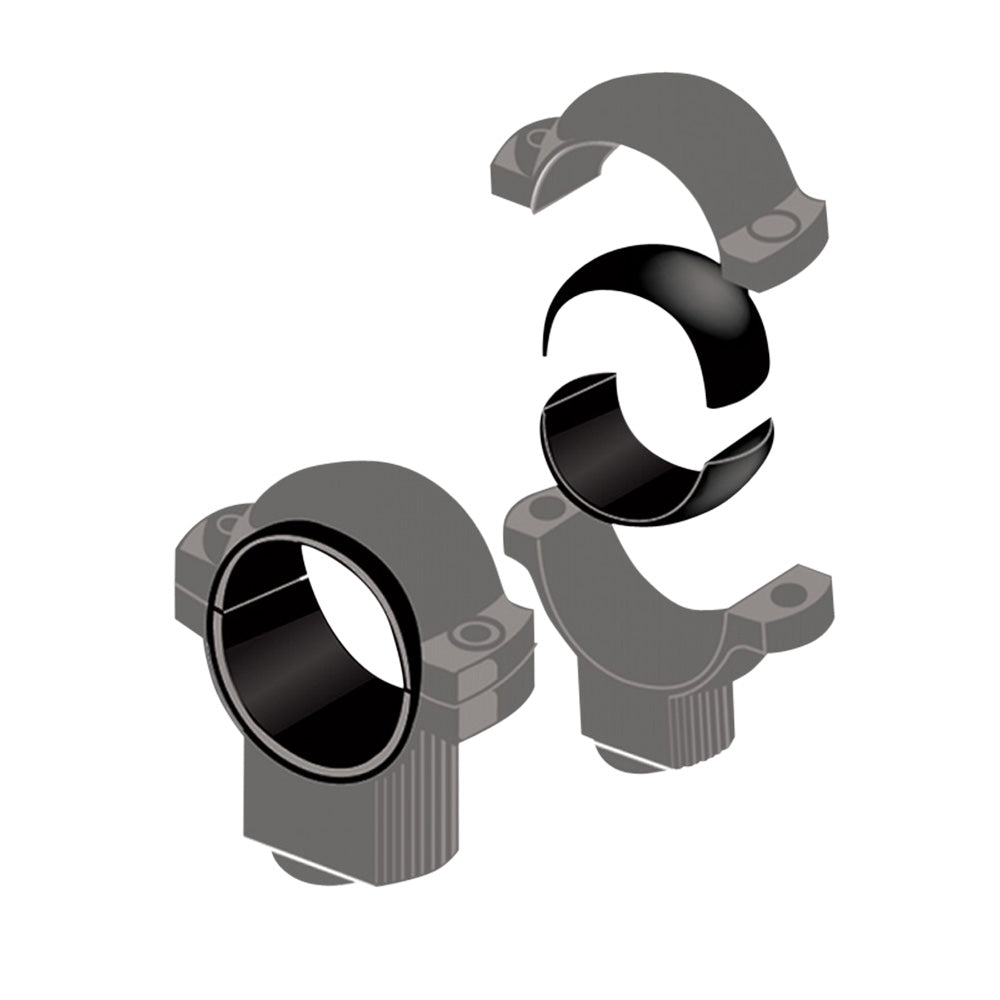 Burris Pos Align Offset Insert – Magnum Sports